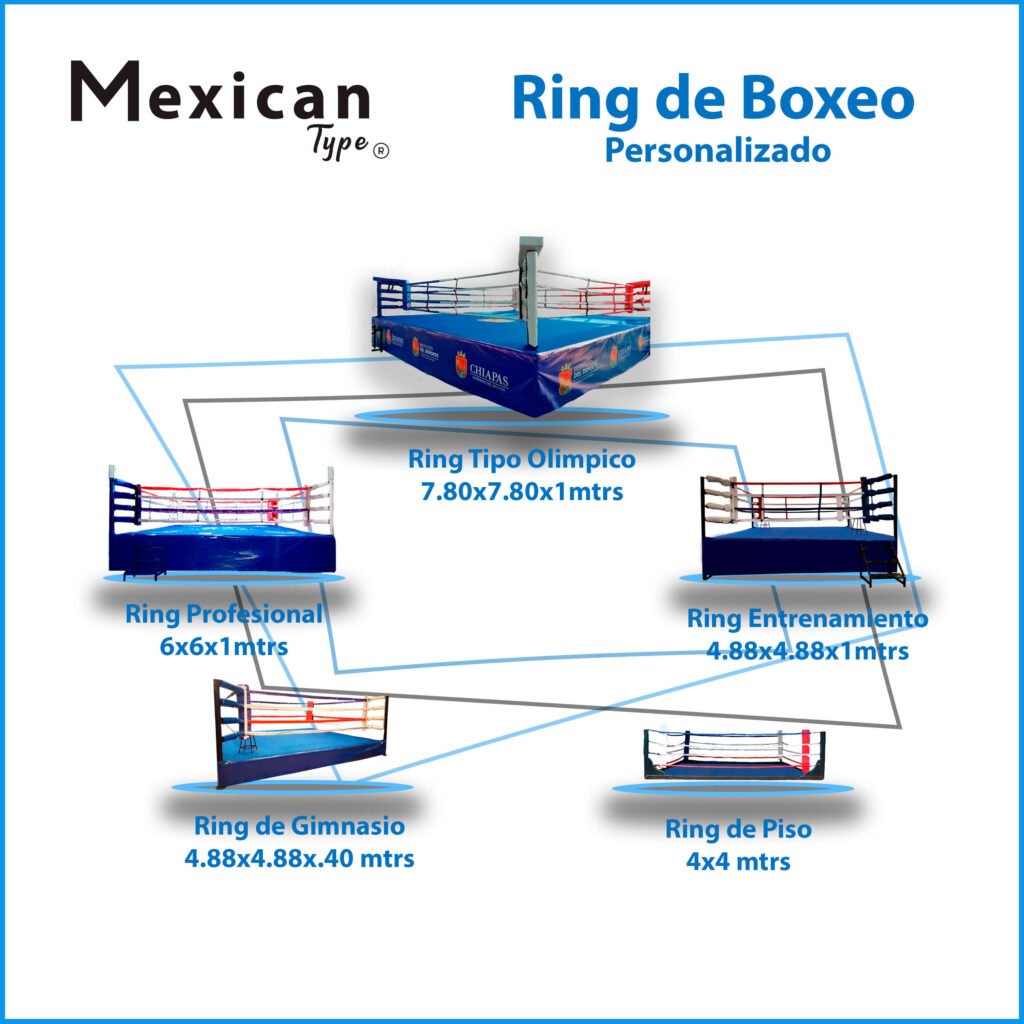 Ring de Boxeo | La Mejor Calidad para tu Gimnasio